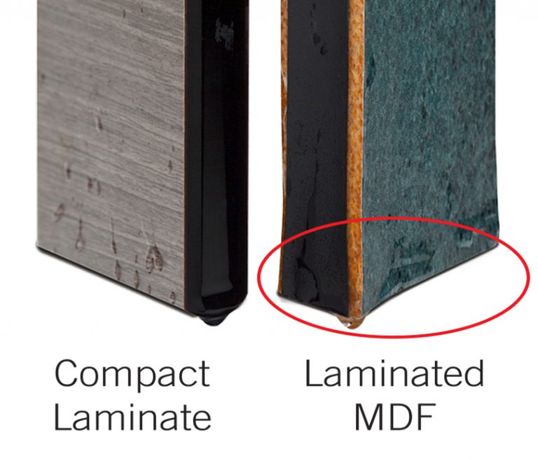 Compact Laminate - Resco Ablution Solutions